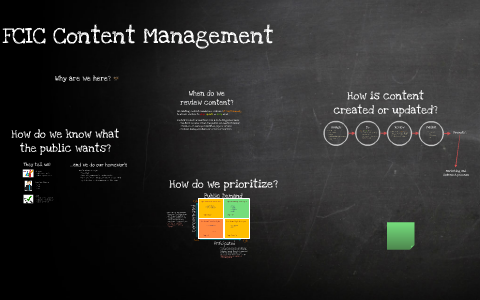 FCIC Content Management by Ryan Edelstein on Prezi