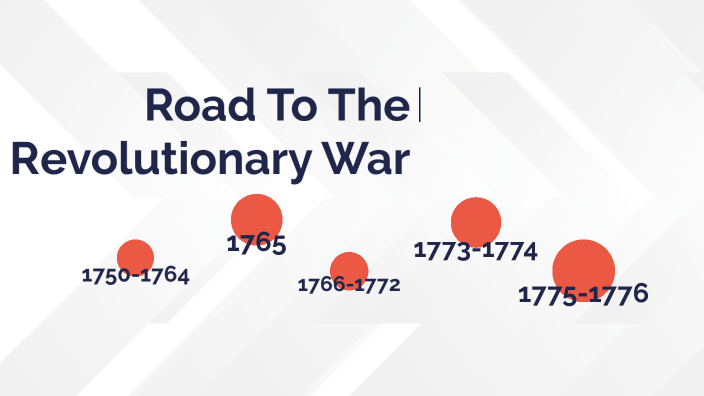 The Road To The Revolutionary War by Aubrii Thomas-Rodriguez on Prezi