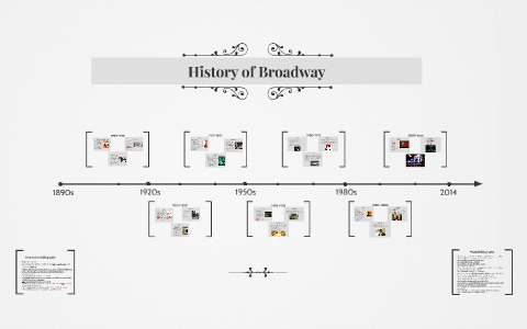 The History of Broadway by Ariel D. on Prezi