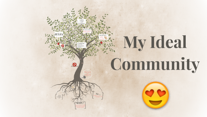how do you think the perfect community would be? by Marisol MH on Prezi