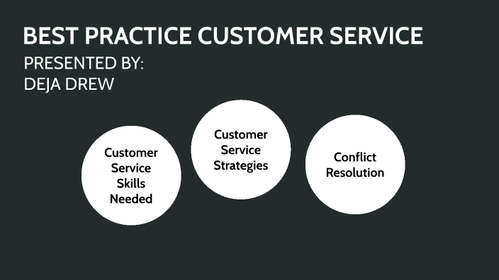 Best Practice Customer Service by Deja Drew on Prezi