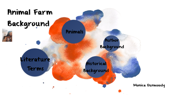 Animal Farm Background by Monica Dunwoody on Prezi
