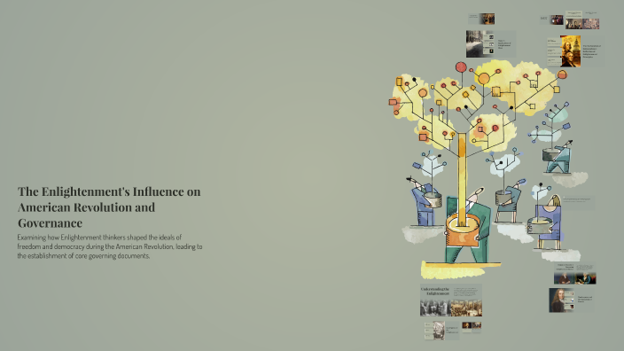 The Enlightenment's Influence on American Revolution and Governance by ...