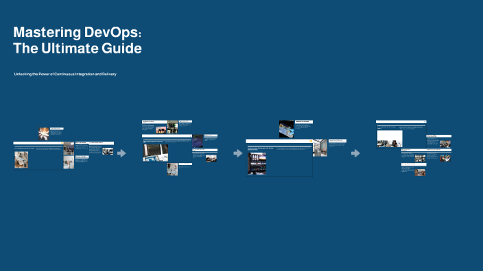 Mastering DevOps: The Ultimate Guide by Kalpita Velip on Prezi
