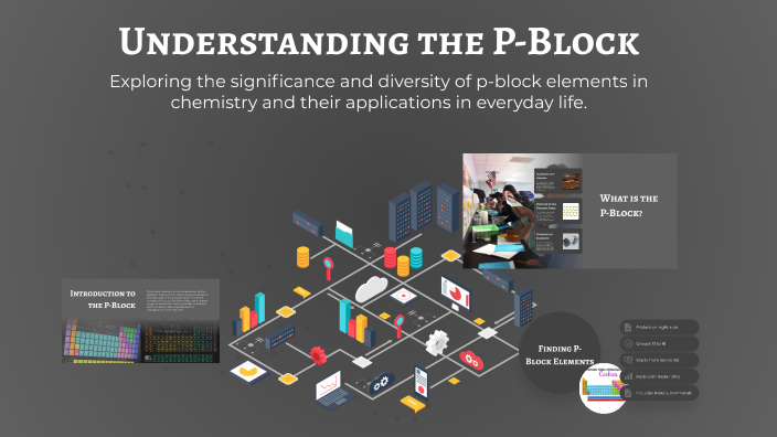 Understanding the P-Block by Zaid on Prezi
