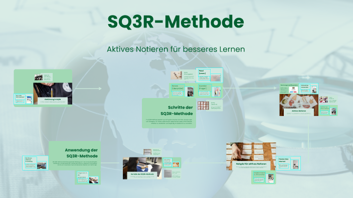SQ3R-Methode by Dominik Schilling on Prezi