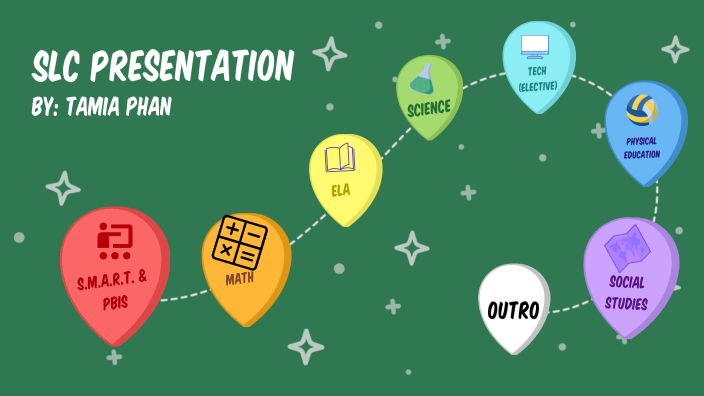 SLC Presentation 2023 by Tamia Phan on Prezi