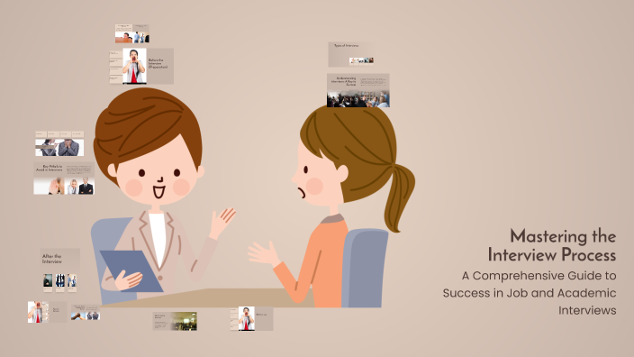 Mastering the Interview Process by Yusra Abukar Ali on Prezi