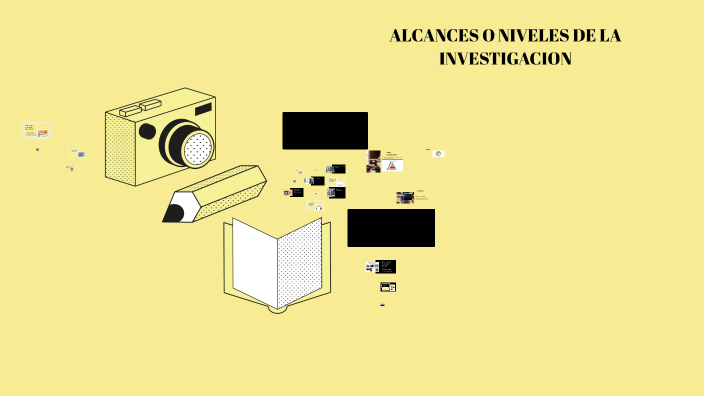 ALCANCES O NIVELES DE INVESTIGACION by LUIS DAVID CACERES FLORES on Prezi