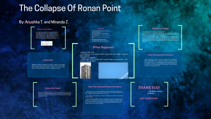 The Collapse Of Ronan Point by Anushka Tripathi on Prezi