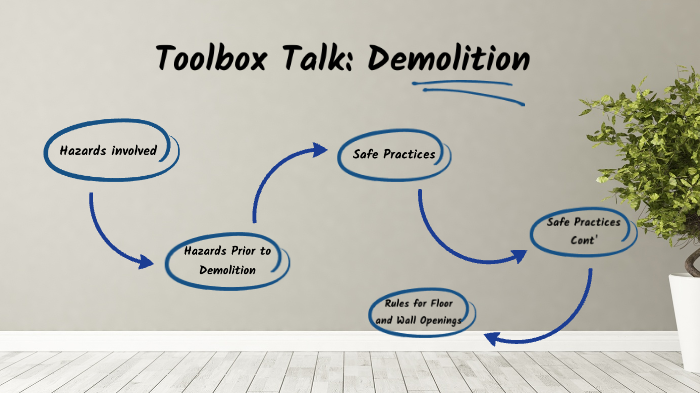 Toolbox Talk: Demolition by Grace Cim Del on Prezi