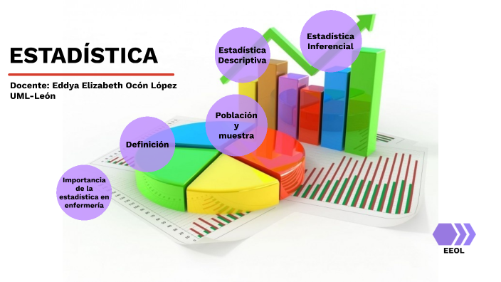 Conceptos básicos de estadística by Eddya Ocon on Prezi