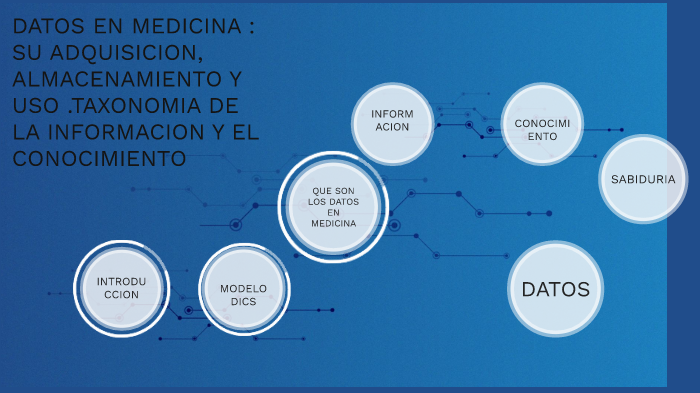 DATOS EN MEDICINA MODELO DICS by NOE LOPEZ ORTEGA on Prezi