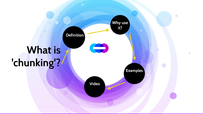 CHUNKING - natural English speaking by Alyson Rowe on Prezi