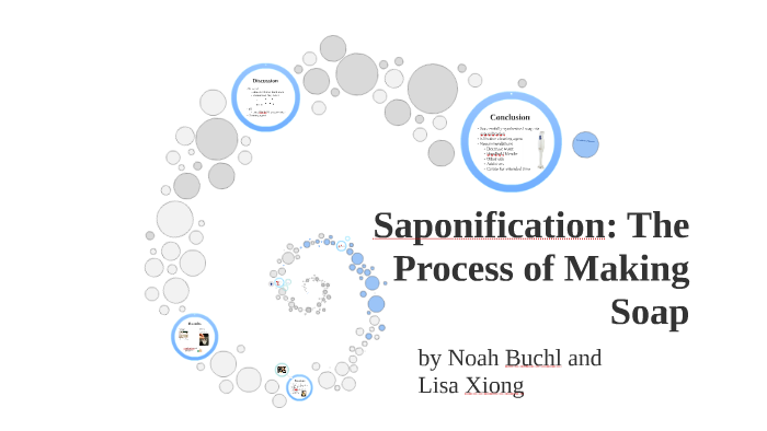 Saponification: The Process of Making Soap by Noah Buchl on Prezi
