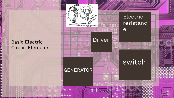 basic circuit elements by Andrea Ancines on Prezi