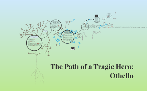The Path of a Tragic Hero: by Genevieve Kopec on Prezi