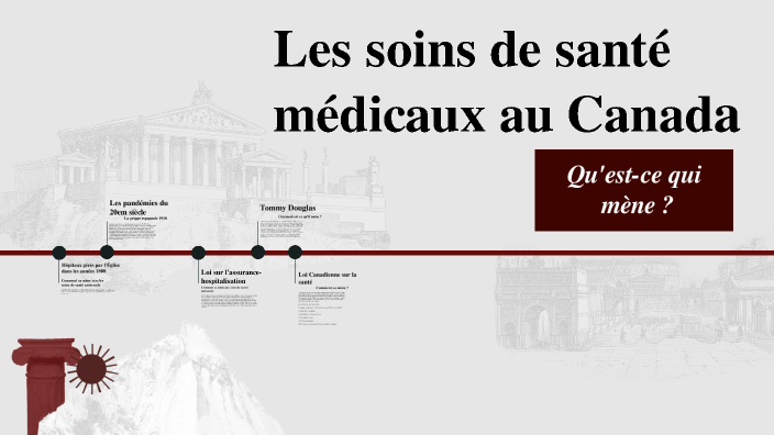 Timeline of History by Joseph Estephan on Prezi