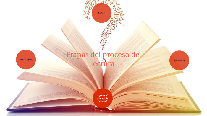 Etapas del proceso de lectura by joaquin perez diaz on Prezi
