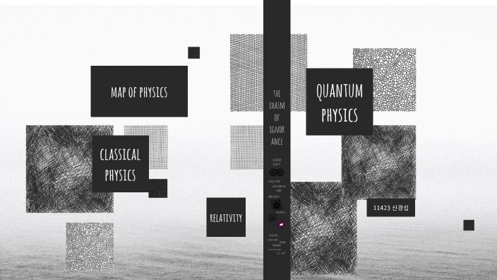 MAP OF PHYSICS by 경섭 신 on Prezi