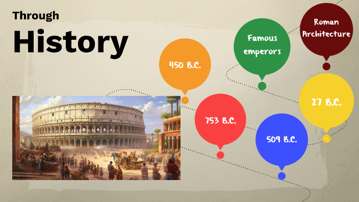 History of Ancient Rome by Anna Olšavská on Prezi