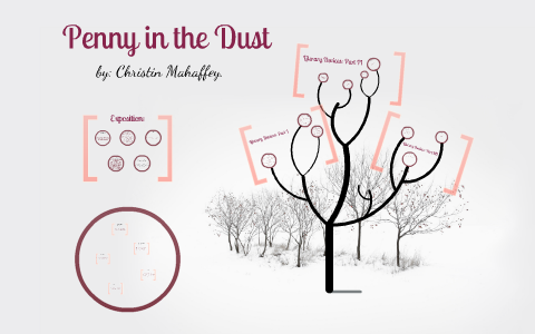 Penny in the Dust by Christin Mahaffey on Prezi