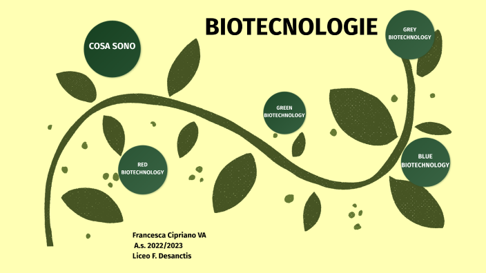 Le Biotecnologie by Francesca Cipriano on Prezi