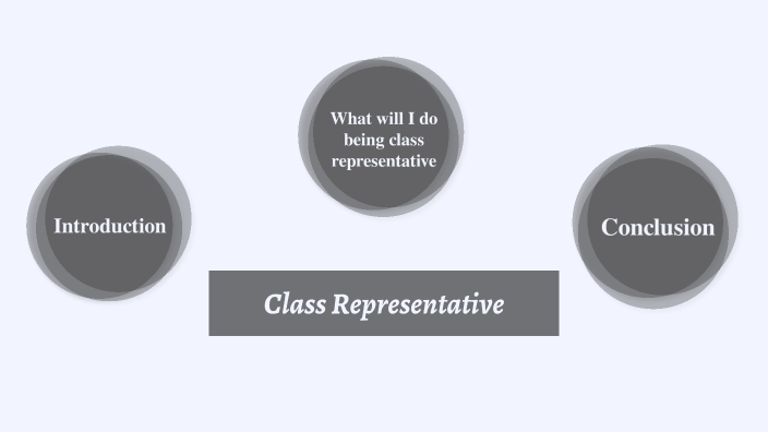 Class Representative by KD - 06BD 856415 Williams Parkway Sr PS on Prezi