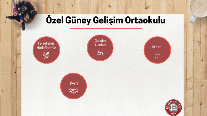 Ortaokul by on Prezi