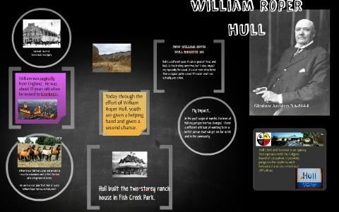 WILLAM ROPER HULL by Shelina Knight on Prezi Next
