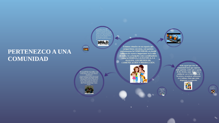 PERTENEZCO A UNA COMUNIDAD by Humberto Diaz on Prezi