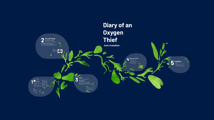 diary of an oxygen thief by Sofia CiudadReal on Prezi
