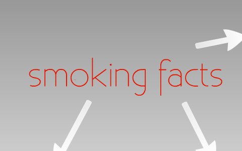 smoking fact's poster by juhee jeong on Prezi