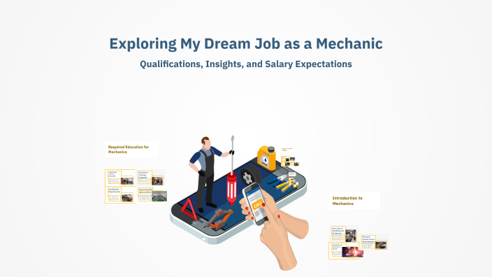 Exploring My Dream Job as a Mechanic by edijs mickāns on Prezi
