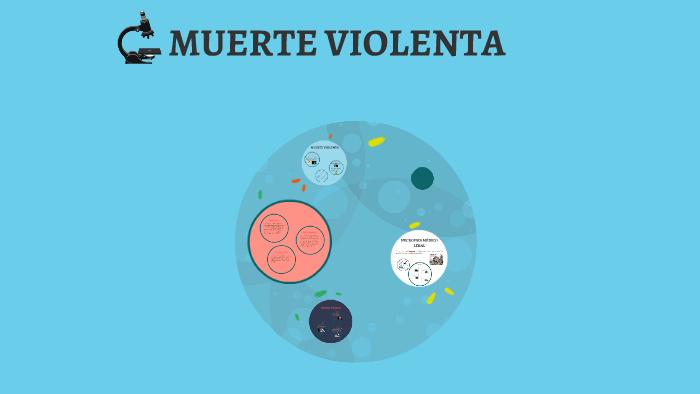 MUERTE VIOLENTA by on Prezi