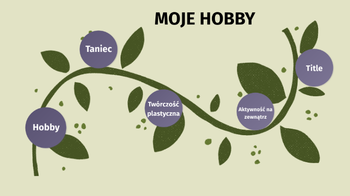 Moje hobby by Tyberiusz Min on Prezi