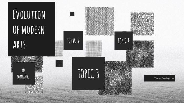 Evolution of modern art by Tano federico on Prezi