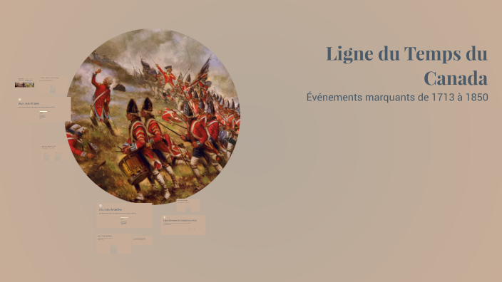 Ligne du Temps du Canada by Ezechiel Bastien Notouom Tsasse élève on Prezi