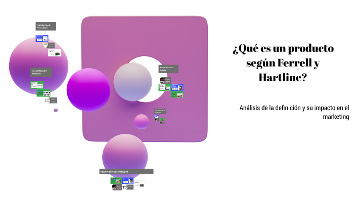 Exposición: ¿Qué es un producto según Ferrell y Hartline? by MERY ...