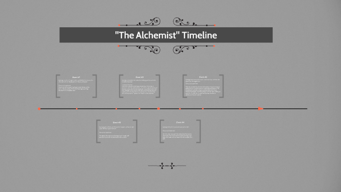 The Alchemist timeline by Tony Blancas on Prezi