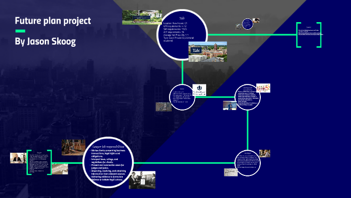 Future plan project by Jason Skoog
