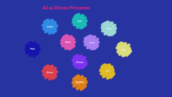A2 as disney princesses by Leah Bowley on Prezi