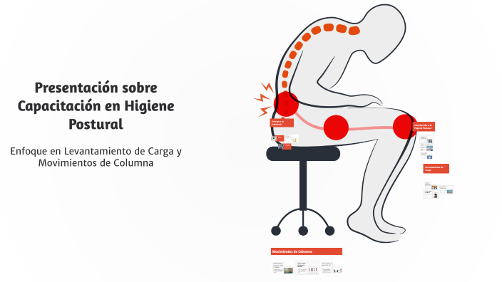 Presentación sobre Capacitación en Higiene Postural by Oscarogonzo on Prezi