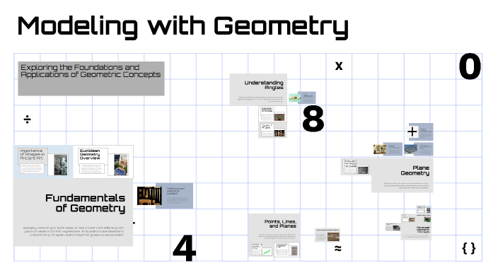 Modeling with Geometry by Muhammad Ahmad on Prezi