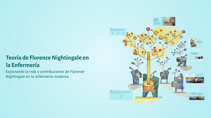 Teoría de Florence Nightingale en la Enfermería by Daniela Meredes ...
