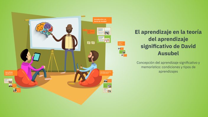 El aprendizaje en la teoría del aprendizaje significativo de David ...