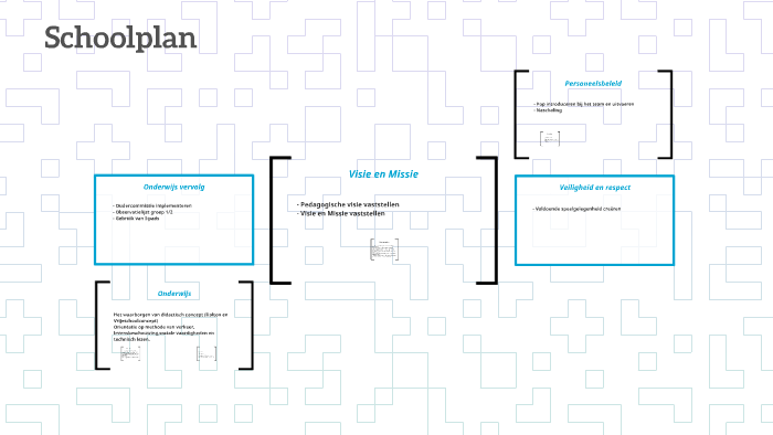 Schoolplan by on Prezi