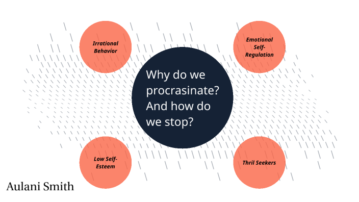 AVID- Mind Map by Aulani Smith on Prezi