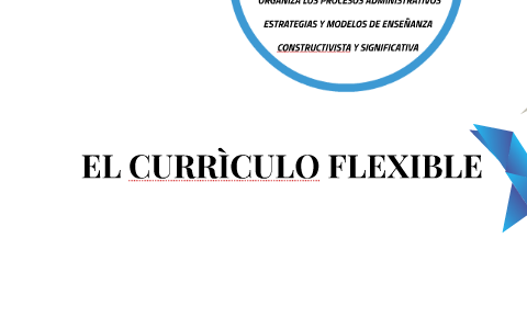 EL CURRÌCULO FLEXIBLE by jocelyn mejia on Prezi