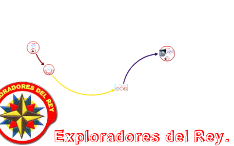 Exploradores del Rey. by Henry Eduardo on Prezi